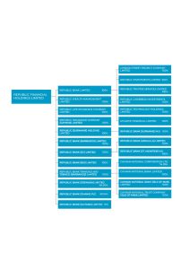 Organisational Chart - RFHL